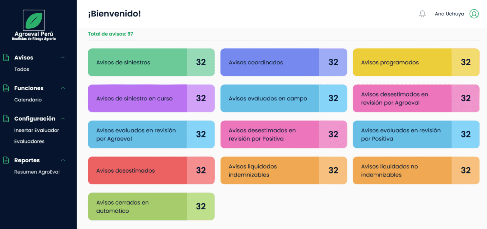Desarrollo de Software y Móvil a Medida - Agencia Gato